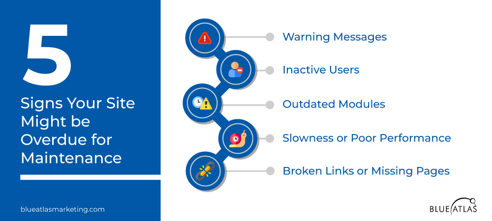 Why WordPress Maintenance is Key to Website Success in 2025