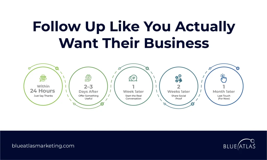Effective Ways on How to Generate Leads at Events in 2025