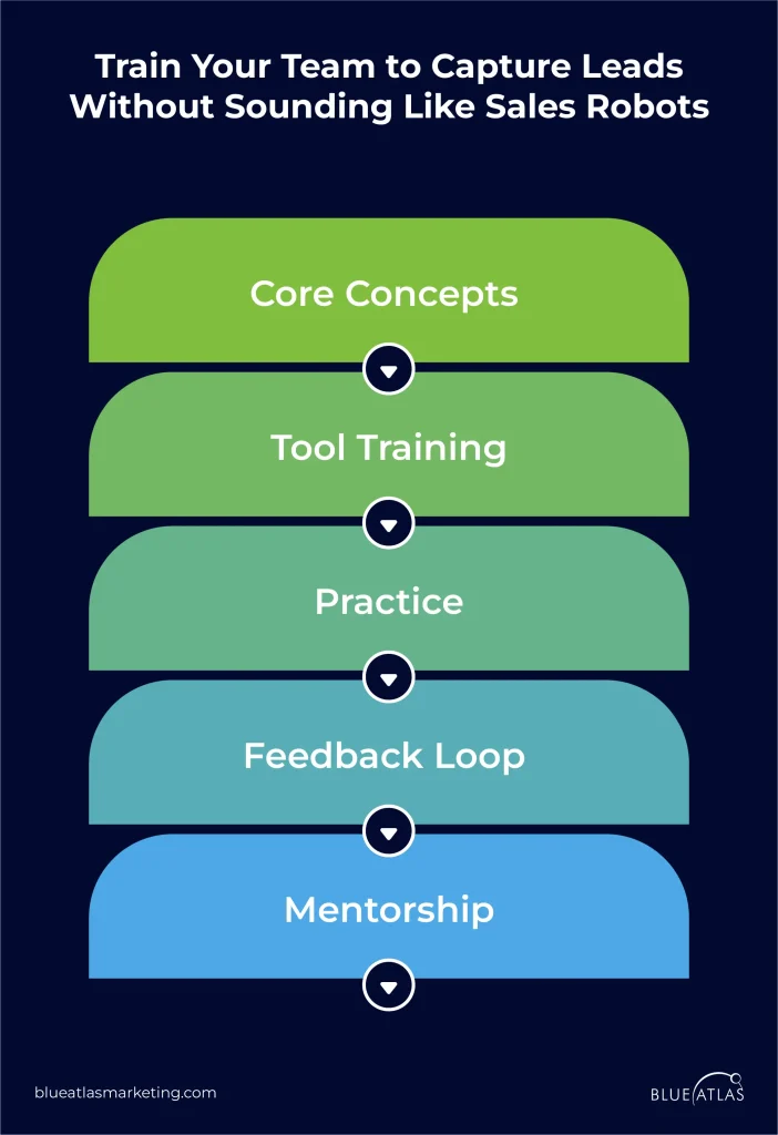 Effective Ways on How to Generate Leads at Events in 2025